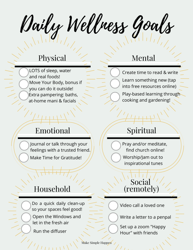 Family Daily Wellness & Checklists – Make Simple Happen
